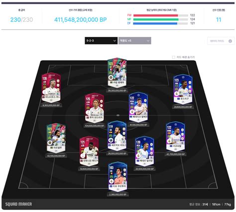 Fc 온라인 인벤 4천억 레알 어때 형들 Fc 온라인 인벤 자유게시판