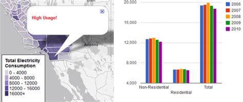 Maps Mania Fusion Tables Google Maps Examples