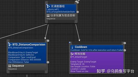 UE 行为树简单使用 知乎