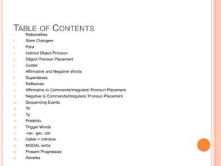 Grammar Book Ppt