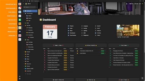 Is Coda Doing Alright Coda Maker Community