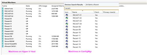 Leveraging Hyper V To Automate Test Vms Recast
