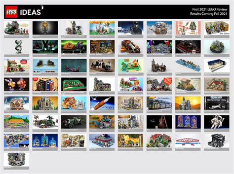 57 концептов Lego IDEAS, отобранные для ревью | Пикабу