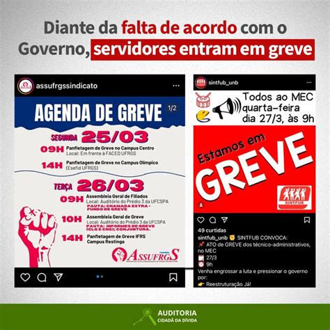Urgente Servidores Da Educação Pública Federal Em Greve Auditoria
