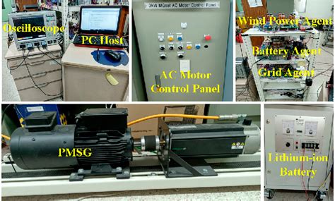 table 1 from a power flow control strategy for hybrid control