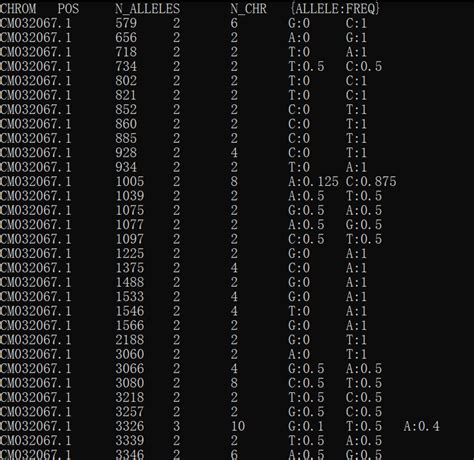 Vcftools（v 0116）使用详解 知乎