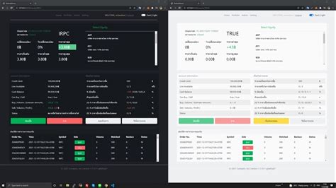 ออกแบบและเขียนโปรแกรม Gui และ Web Application ด้วยภาษา Python Django