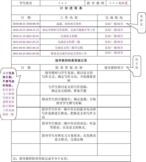 开题通知及开题答辩记录表 范文118