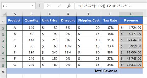 How To Calculate Total Revenue In Excel Free Template