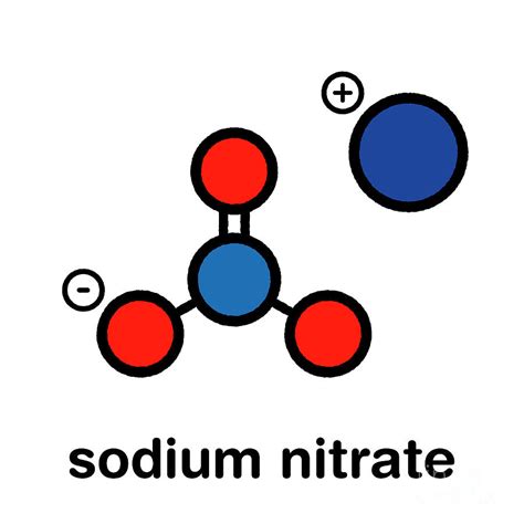 Sodium Nitrate Chemical Structure Photograph By Molekuul Science Photo Library Pixels