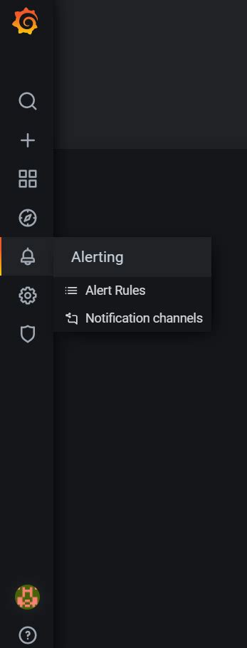 Grafana Prebuilt Integration