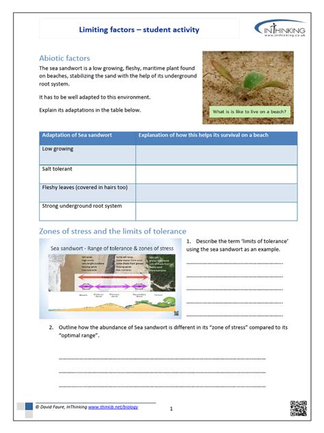 Limiting Factors Activity Ws Pdf