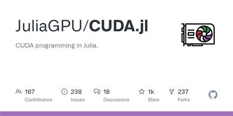 github juliagpu cuda jl cuda programming in julia