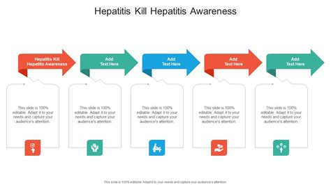 Top 10 Hepatitis Powerpoint Presentation Templates In 2025