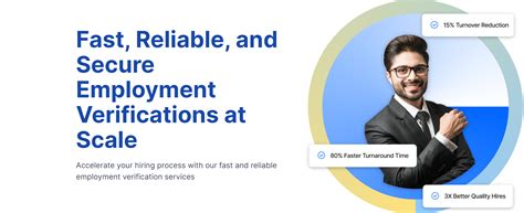 Employment Verification Employment History Check Authbridge