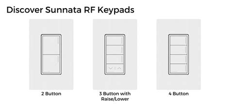 Lutron S Highly Anticipated Sunnata RF Keypads Are Here PROLIGHTING