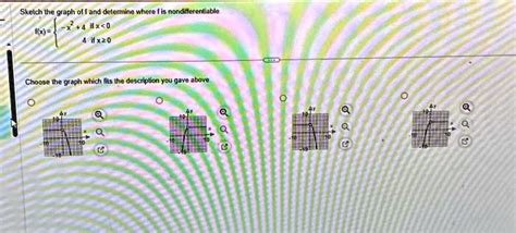 Solved Sketch The Graph Of F And Determine Where F Is