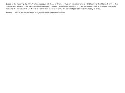 Clustering And Peer Group Based Service Recommendation Using Machine Learning To Recommend