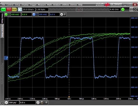 oscilloscope triggering advanced course advanced trigger modes part 1