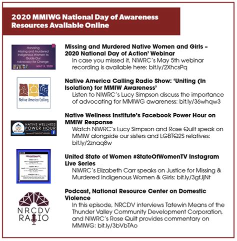 Mmiwg National Day Of Awareness Building A Resistance Movement To