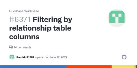 Filtering By Relationship Table Columns · Issue 6371 · Budibase