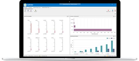 Multiview Erp Software Reviews Demo And Pricing 2024 Multiview Erp Software Reviews Demo And Pricing 2024