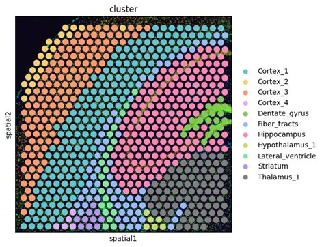 Reproducibility With Original Data PROTOCOLS PYSODB 1 0 Documentation