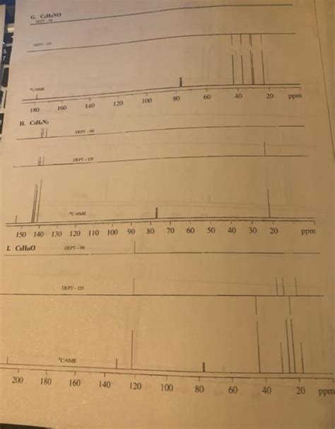 Solved And Problem Deptic Nmr Structure Elucidation Provide