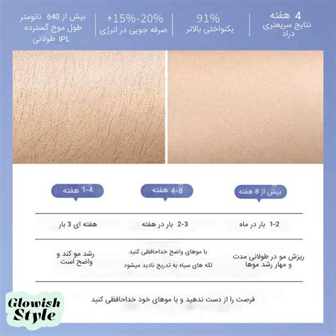 قیمت و خرید لیزر موهای زائد گلویش استایل مدل Ipl 23