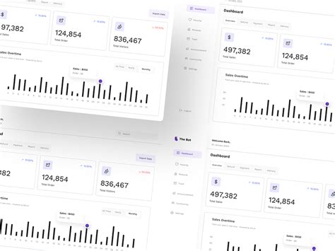 Crm Ui Design Designs Themes Templates And Downloadable Graphic