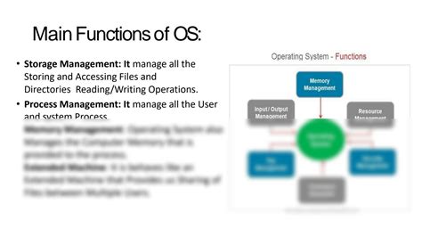 SOLUTION: Operating System and its Types - Studypool