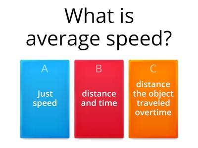Calculating Average Speed Teaching Resources