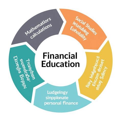 Mastering Ielts Writing Task 2 Sample Essays And Analysis On The