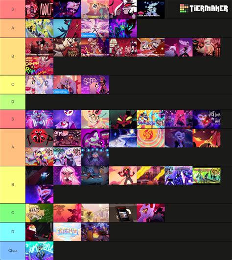 All Hazbin Hotel And Helluva Boss Songs Tier List Community Rankings