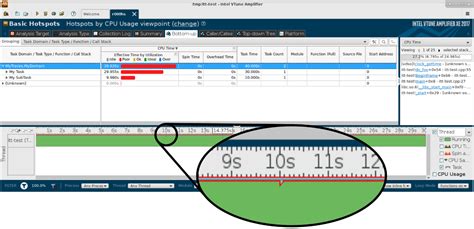 tool time intel vtune instrumentation and tracing technology itt api