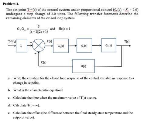The Set Point Tset S Of The Control System Under Chegg