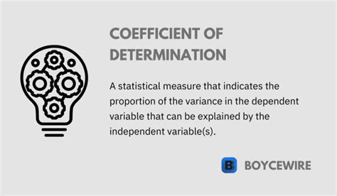 Coefficient Of Determination Definition Calculation Examples