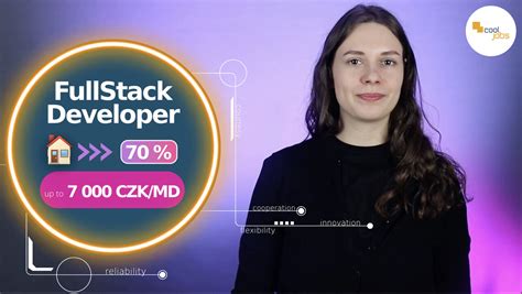 Anna Serdechna On Linkedin Coolpeople Fullstack Java
