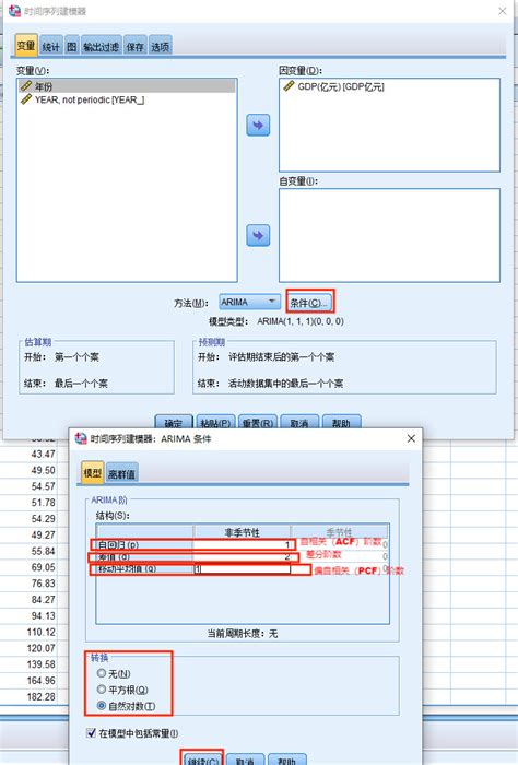 spss操作步骤讲解系列 ARIMA模型 哔哩哔哩