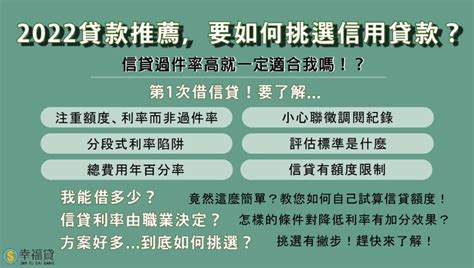2022貸款推薦，如何挑選？真的有信貸過件率高的銀行嗎？ 幸福貸