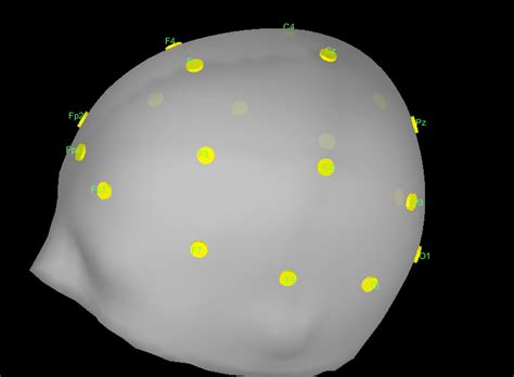 Sloreta Unexpected Resultsproblem With Pipeline Discussions Brainstorm