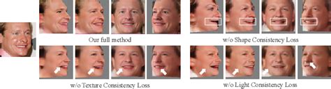 Figure 1 From Physically Guided Disentangled Implicit Rendering For 3d Face Modeling Semantic