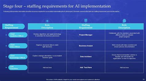 Artificial Intelligence Playbook For Business Transformation Powerpoint