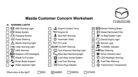 Mazda Cx 3 Warning Lights Symbols