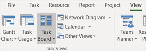 Task Board And Task Status In Microsoft Project
