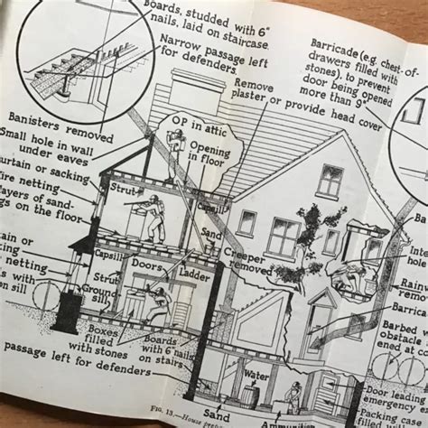 Original Ww2 British Army Fspb Pamphlet No 7 Field Engineering 1944