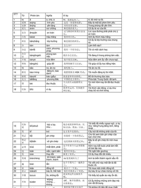 T V Ng New Hsk2 Np Books T Ng H P Pdf