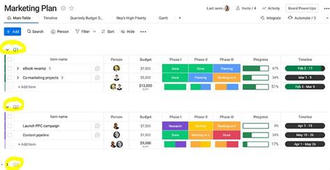 Using Power Bi To Retrieve Boards Using Cursor Based Pagination