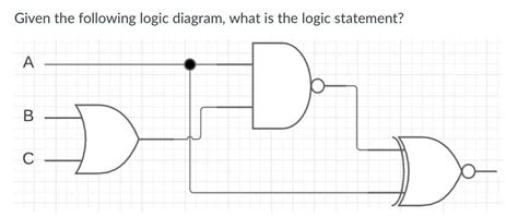 Solved Given The Following Logic Diagram What Is The Logic