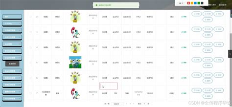 Java计算机毕业设计springbootvue小区物业管理系统（开题程序论文） Csdn博客